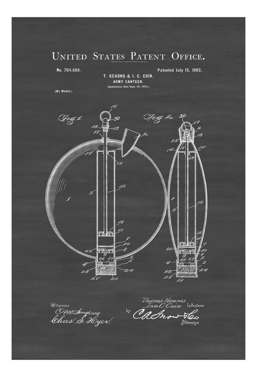 Army Canteen Patent 1902 - Patent Print, Army Patent, Vintage Army Pos ...