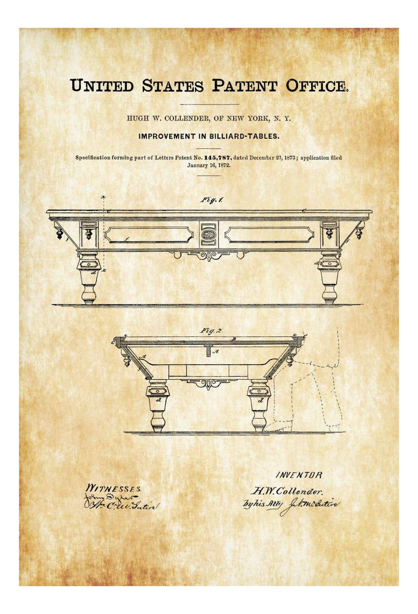 Pool Table Patent 1872 - Patent Print, Wall Decor, Billiard Room Decor ...