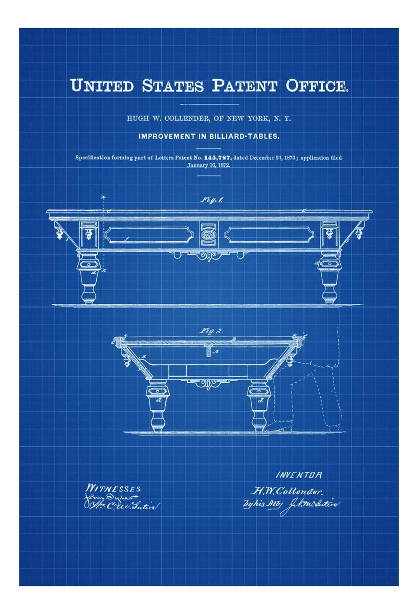 Pool Table Patent 1872 - Patent Print, Wall Decor, Billiard Room Decor ...