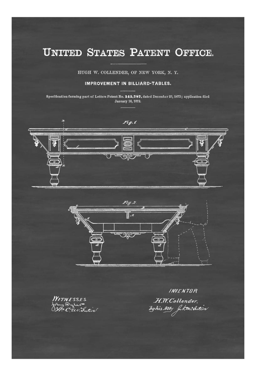 Pool Table Patent 1872 - Patent Print, Wall Decor, Billiard Room Decor ...